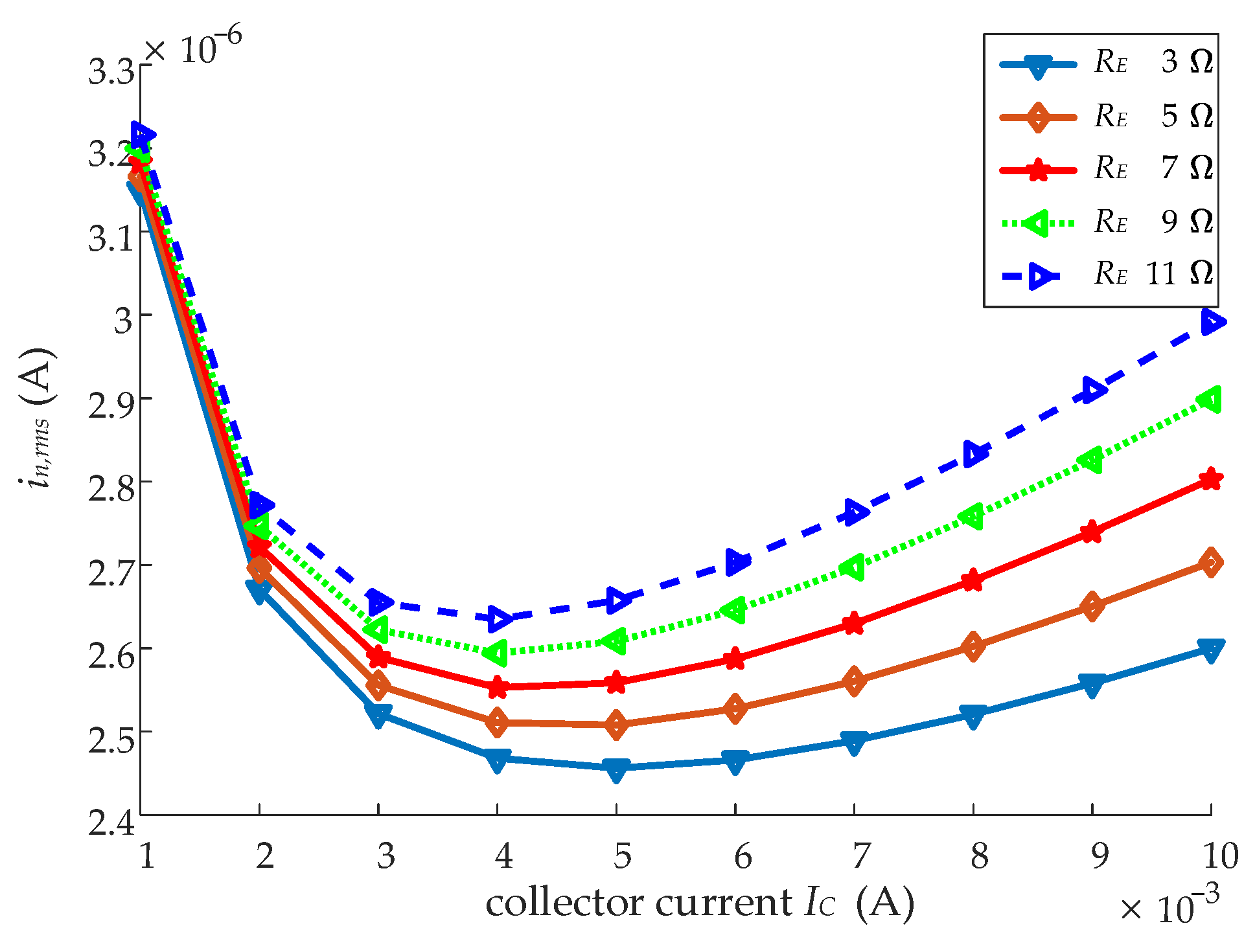 An Area-Efficient and Programmable 4 × 25-to-28.9 Gb/s Optical Receiver ...