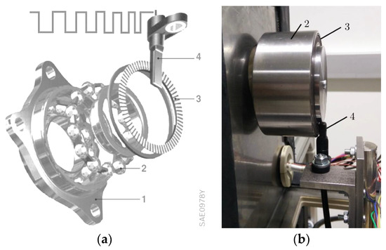 Benchmark of Rotor Position Sensor Technologies for Application in ...