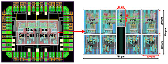 A 100 Gb/s Quad-Lane SerDes Receiver with a PI-Based Quarter-Rate All ...