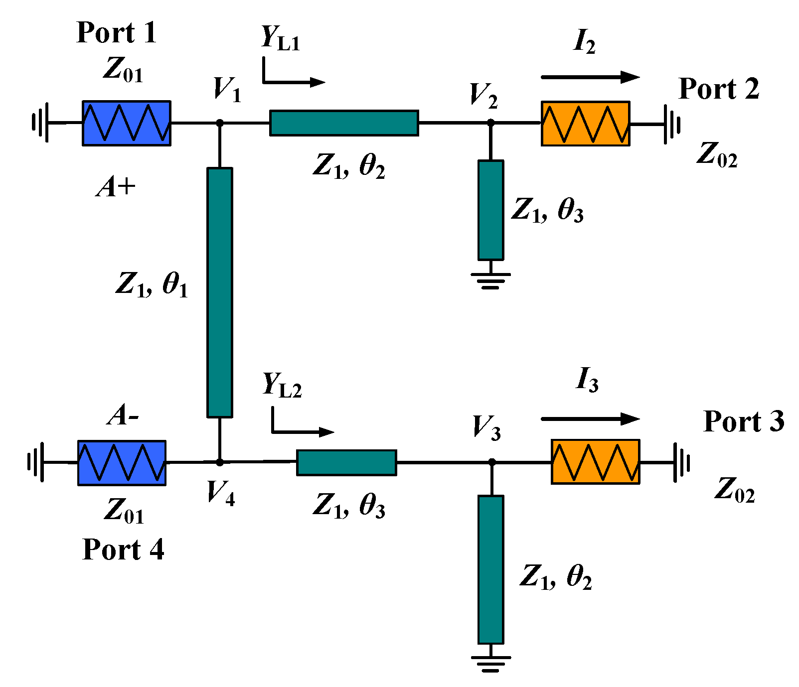 Unlimited Power Division Ratio of Microstrip Balanced-to-Unbalanced ...