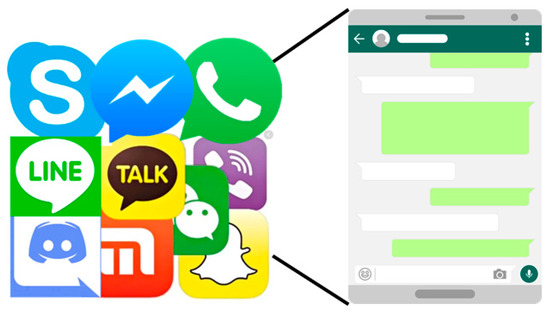 Instant Messenger Device Wireless