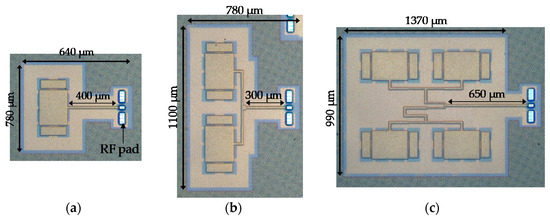 THz CMOS On-Chip Antenna Array Using Defected Ground Structure