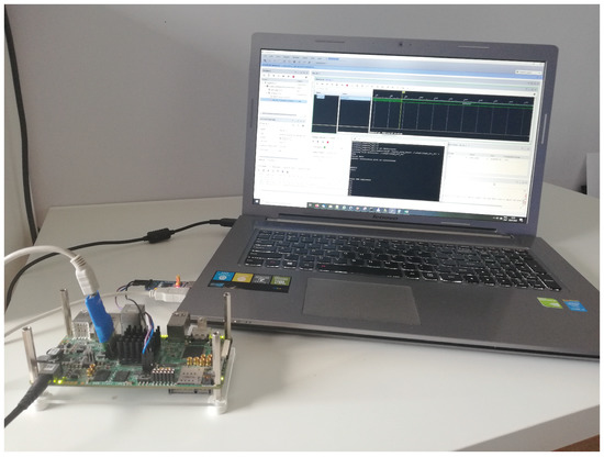 Electronics | Free Full-Text | Open-Source Coprocessor for Integer Multiple Precision Arithmetic