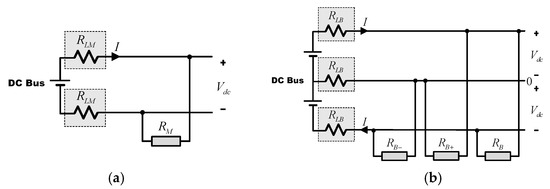 Single-Switch Bipolar Output DC-DC Converter for Photovoltaic Application