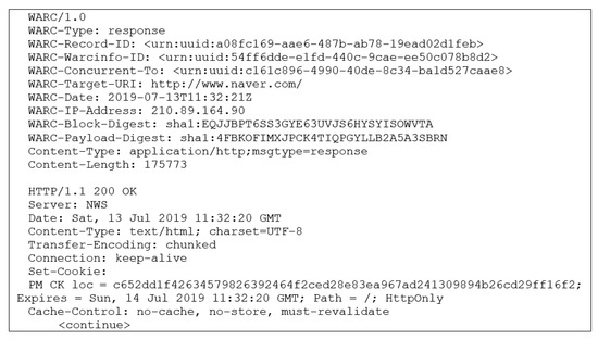 Electronics | Free Full-Text | Design of an Enhanced Web Archiving ...