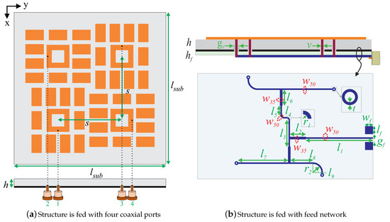 Metasurfaces for Reconfiguration of Multi-Polarization Antennas and Van ...