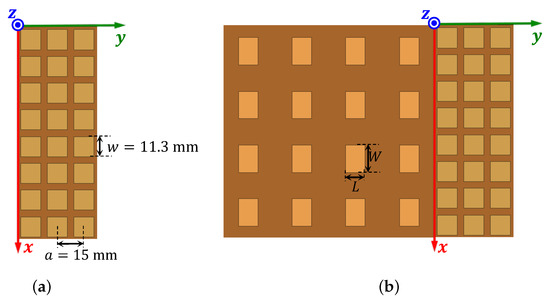 Metasurfaces for Reconfiguration of Multi-Polarization Antennas and Van ...