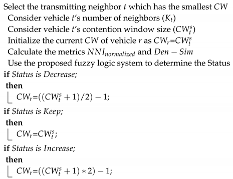 Smart Fuzzy Logic-Based Density and Distribution Adaptive Scheme for Efficient Data ...