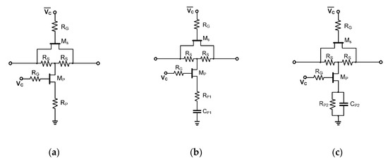 A Ku-Band GaAs Multifunction Transmitter and Receiver Chipset