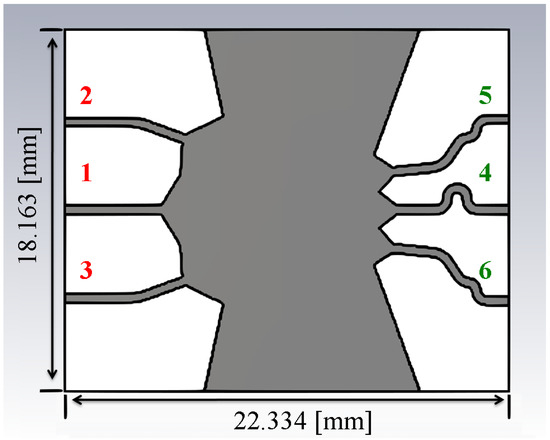 Design of True Time Delay Millimeter Wave Beamformers for 5G Multibeam ...