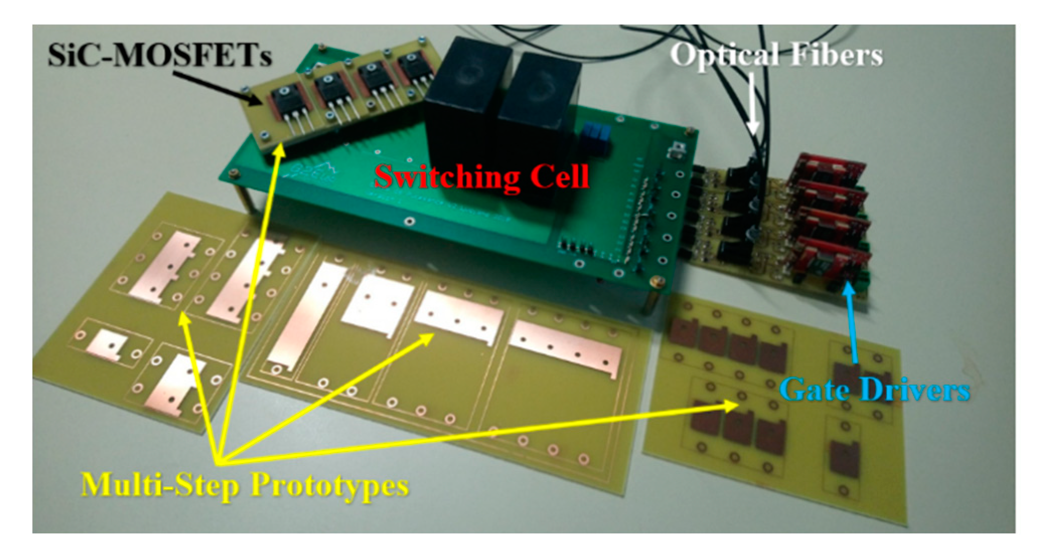 Analysis of the Multi-Steps Package (MSP) for Series-Connected SiC-MOSFETs