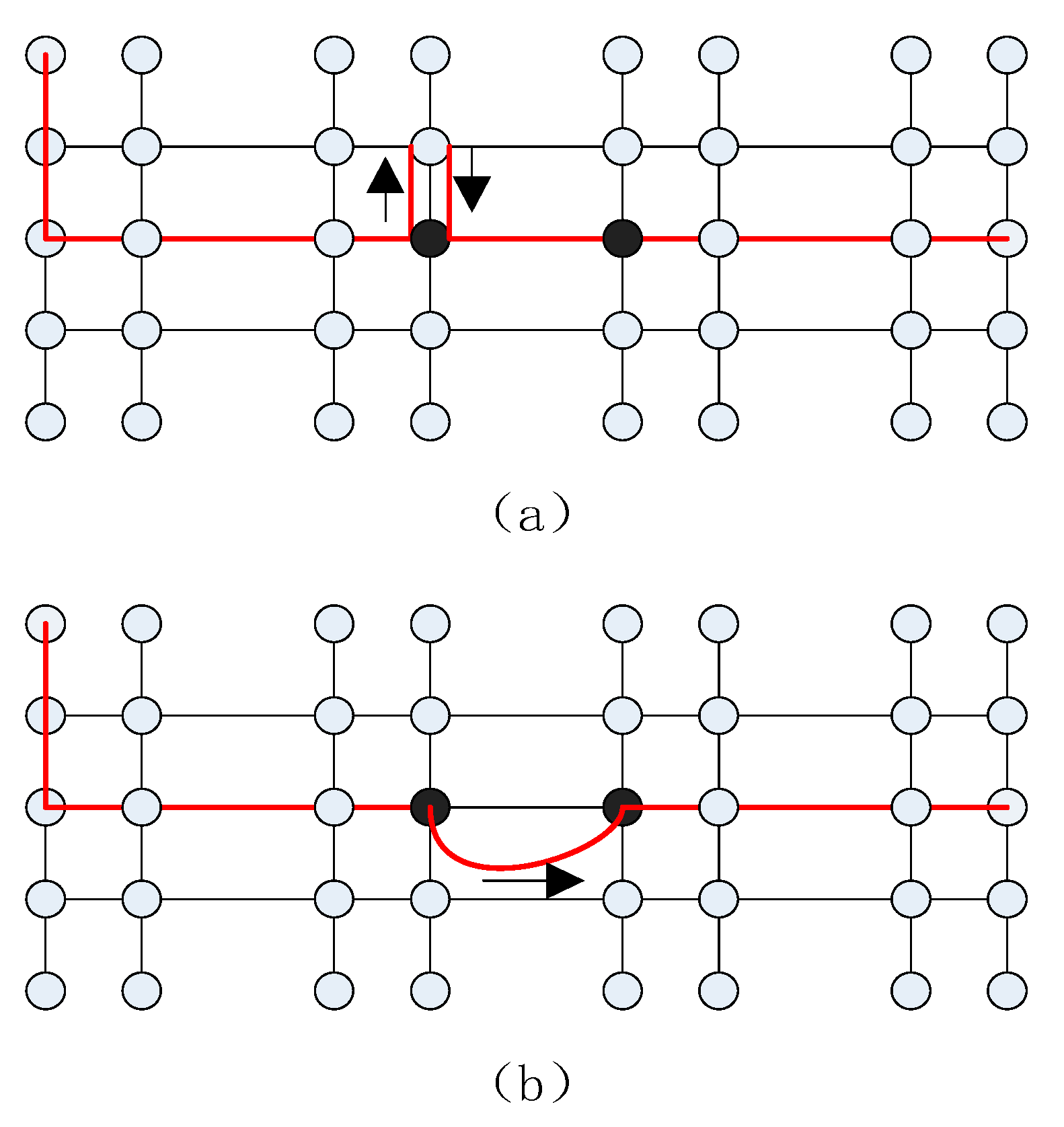 A Bi-Level Path Planning Algorithm for Multi-AGV Routing Problem