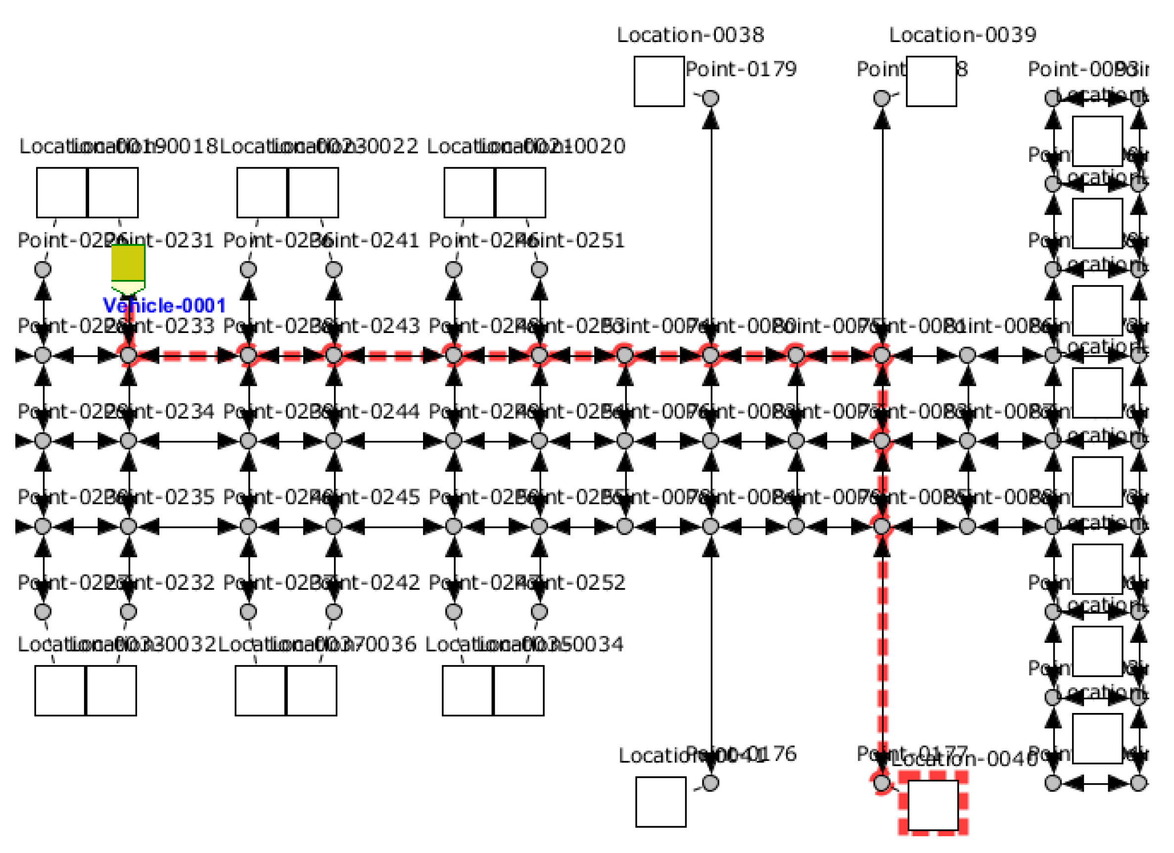 A Bi-Level Path Planning Algorithm for Multi-AGV Routing Problem