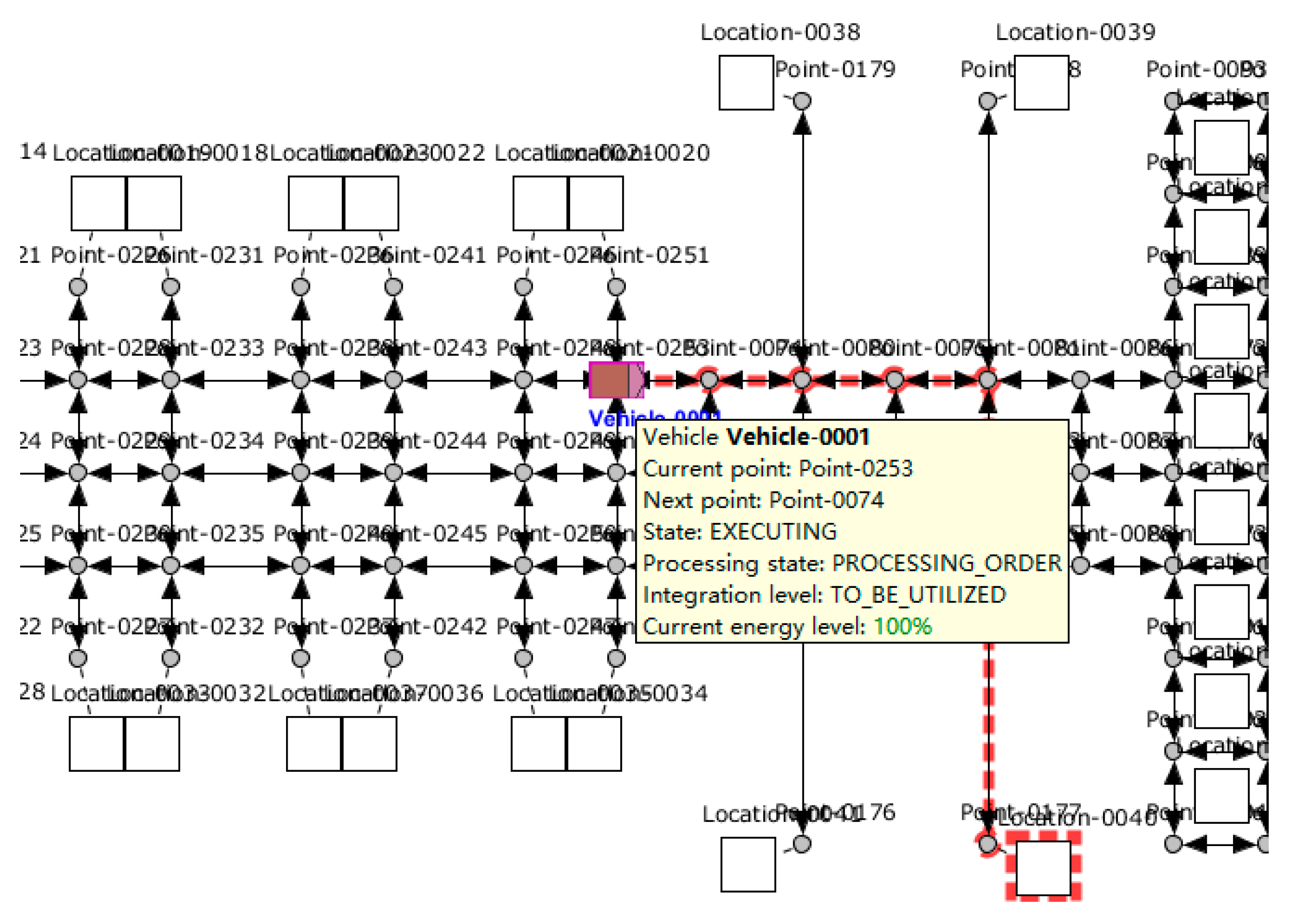A Bi-Level Path Planning Algorithm for Multi-AGV Routing Problem