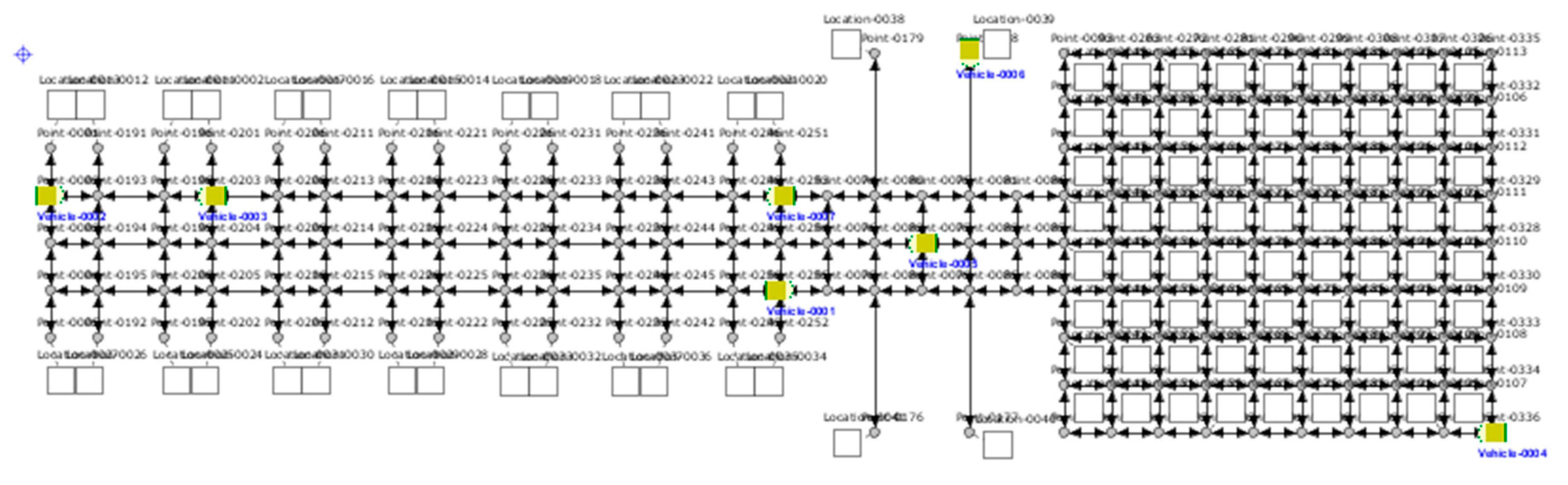 A Bi-Level Path Planning Algorithm for Multi-AGV Routing Problem