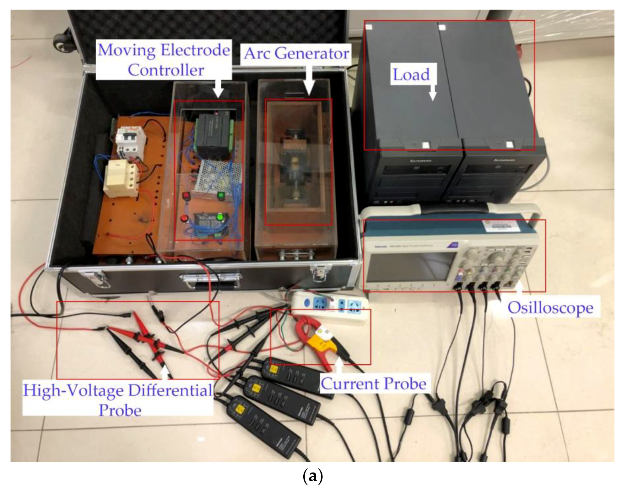Series Arc Fault Detection Method Based on Category Recognition and Artificial Neural Network