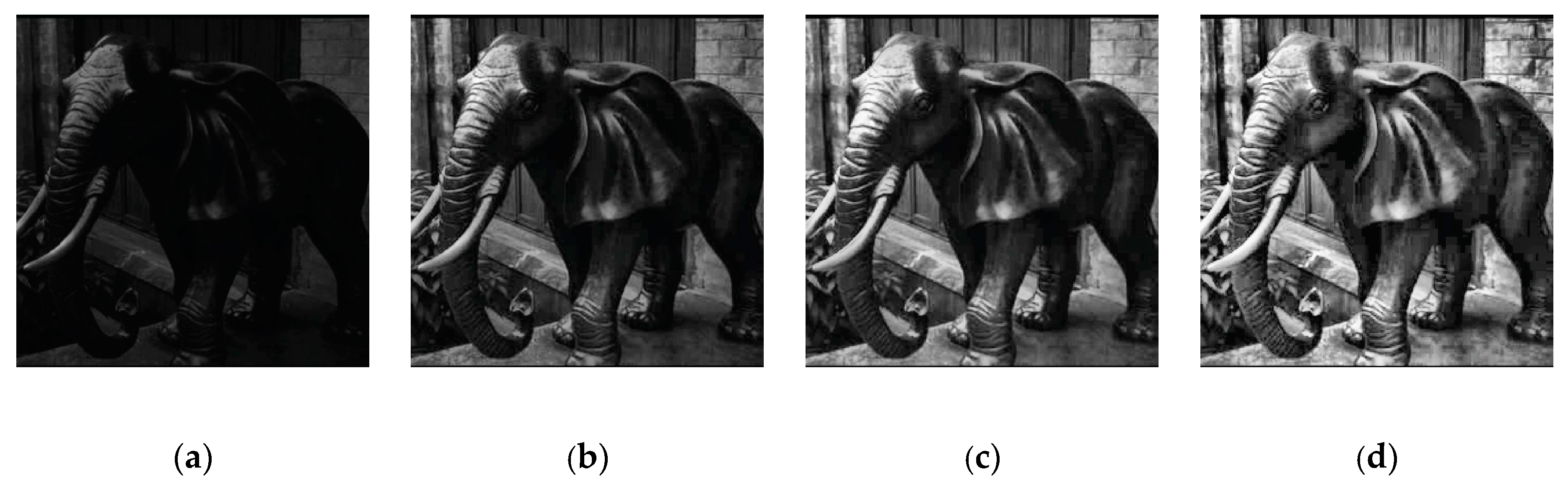 Electronics | Free Full-Text | Smart Image Enhancement Using CLAHE ...