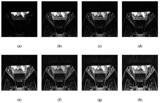 Electronics | Free Full-Text | Smart Image Enhancement Using CLAHE ...
