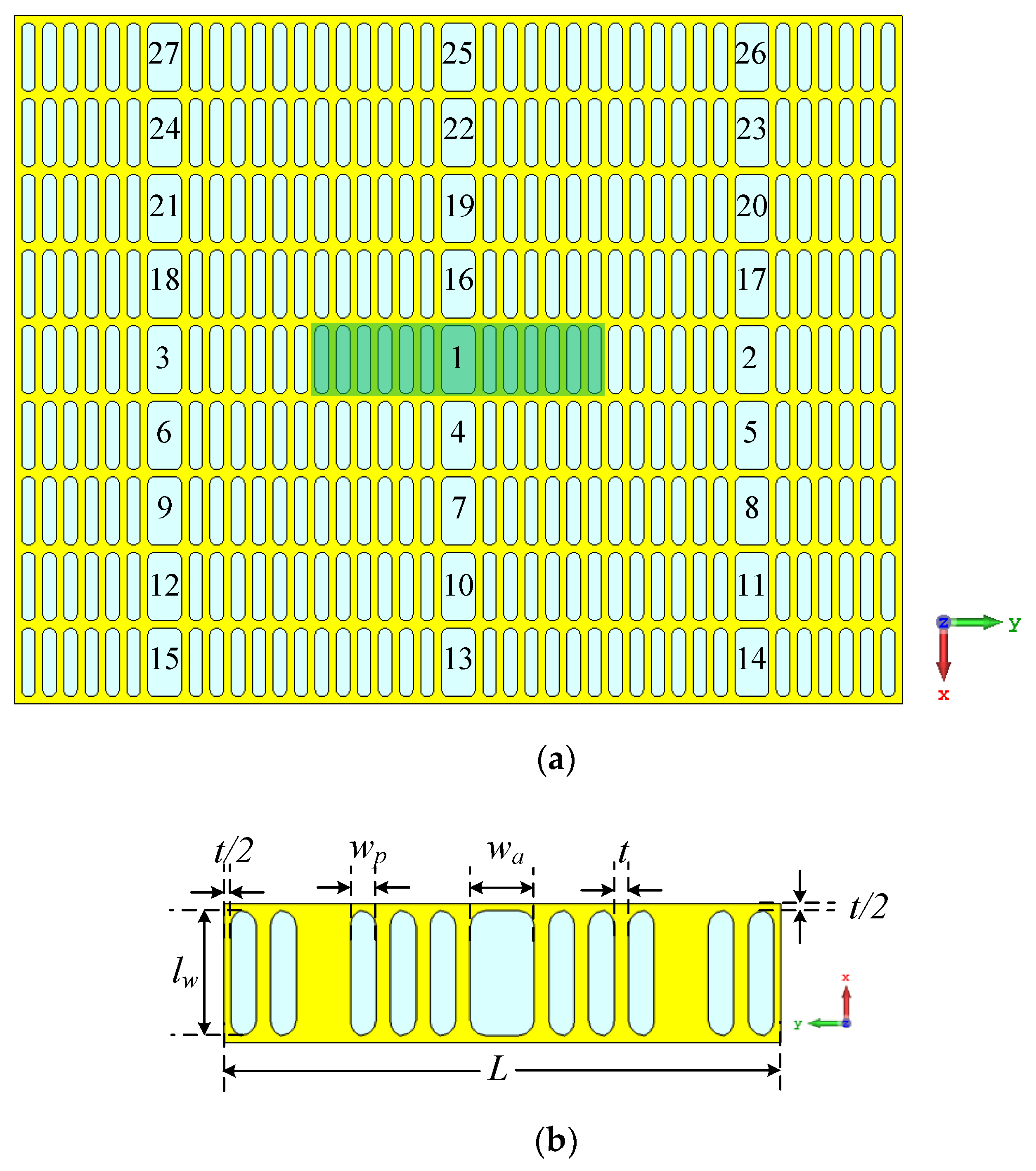 High-Gain Planar Array of Reactively Loaded Antennas for Limited Scan ...
