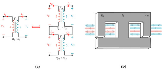 Entire Magnetic Integration Method of Multi-Transformers and Resonant ...