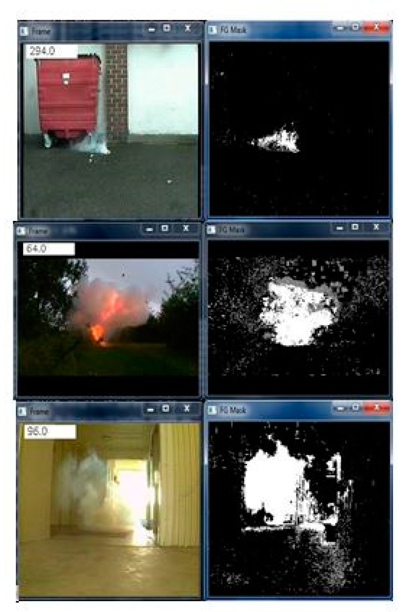 An Efficient Smoke Detection Algorithm Based on Deep Belief Network Classifier Using Energy and ...