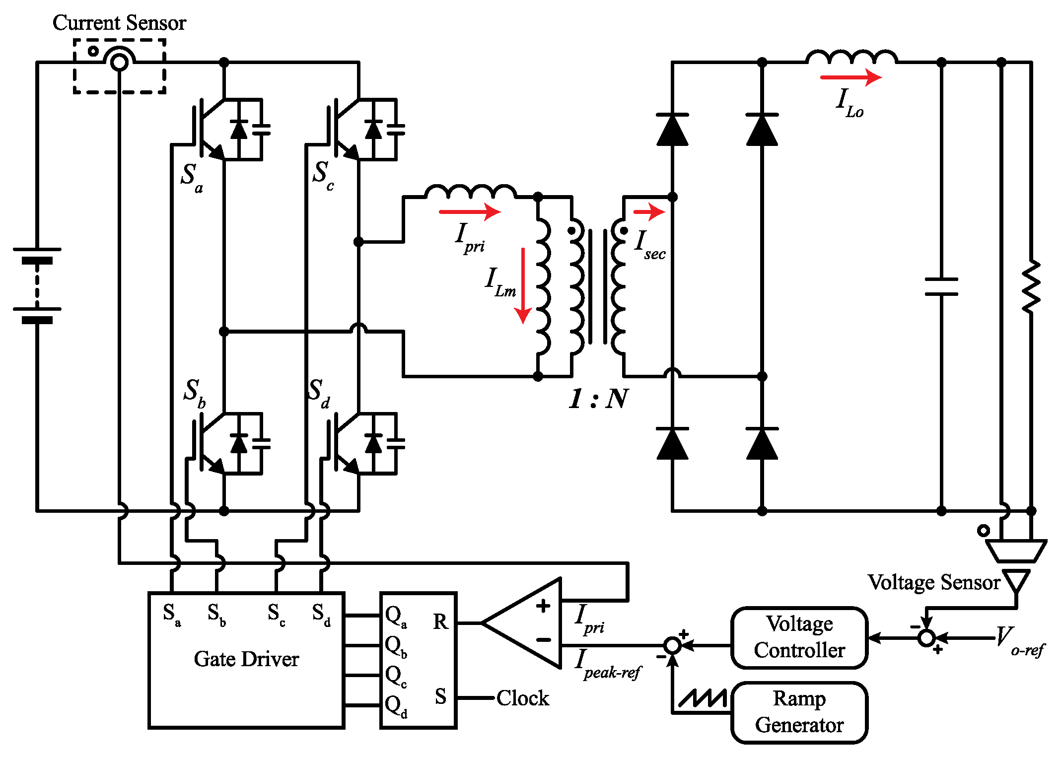 Hybrid Current-Mode Control of PSFB Converter to Compensate Slew Interval and Prevent Magnetic ...
