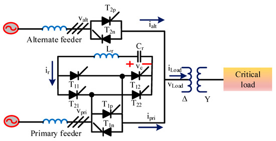 Electronics | Free Full-Text | Review of Solid State Transfer Switch on ...