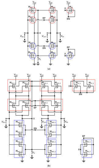 Ultra-Low-Voltage Inverter-Based Operational Transconductance ...