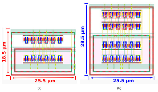 Ultra-Low-Voltage Inverter-Based Operational Transconductance ...