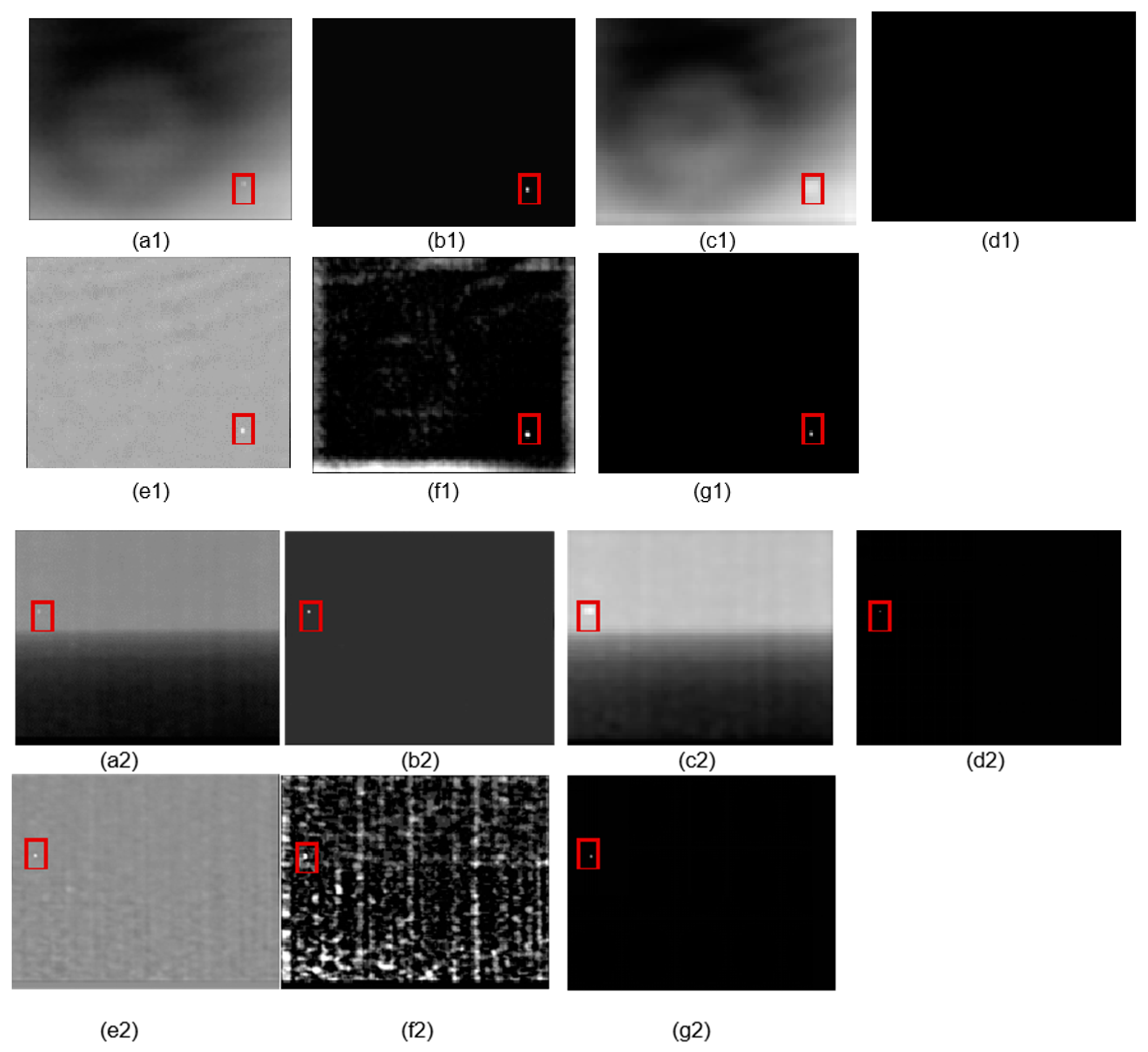 Infrared Small Target Detection Based on Non-Overlapping Patch Model via l0-l1 Norm