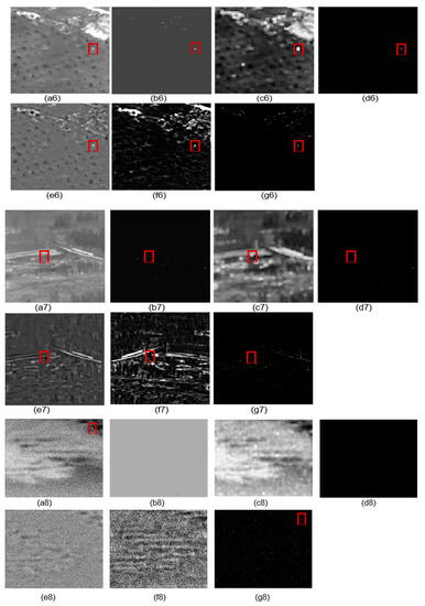 Infrared Small Target Detection Based on Non-Overlapping Patch Model via l0-l1 Norm