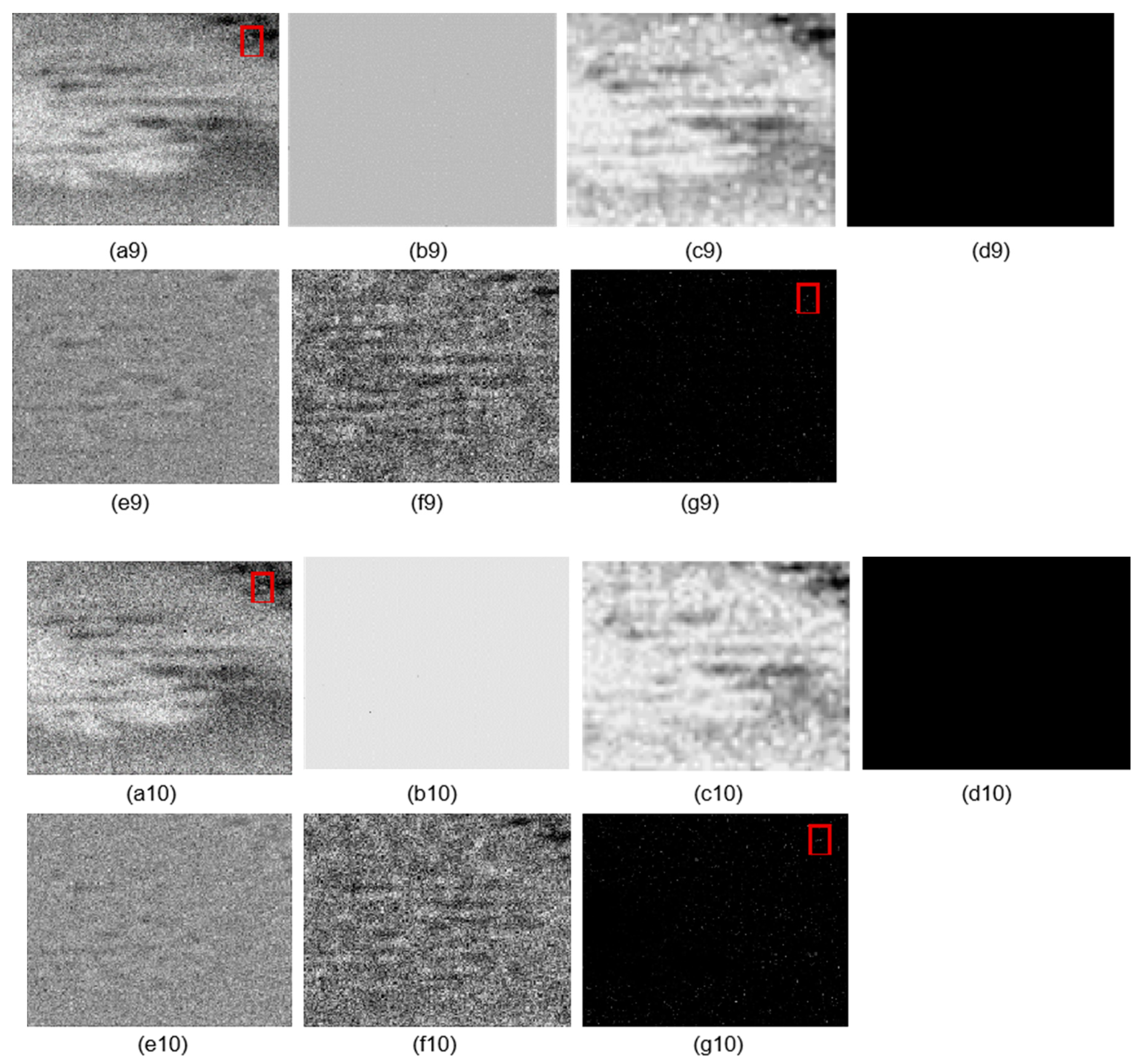 Infrared Small Target Detection Based on Non-Overlapping Patch Model via l0-l1 Norm