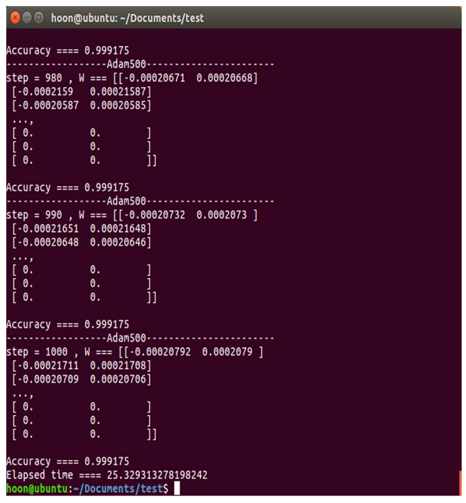 Electronics | Free Full-Text | Python TensorFlow Big Data Analysis for ...