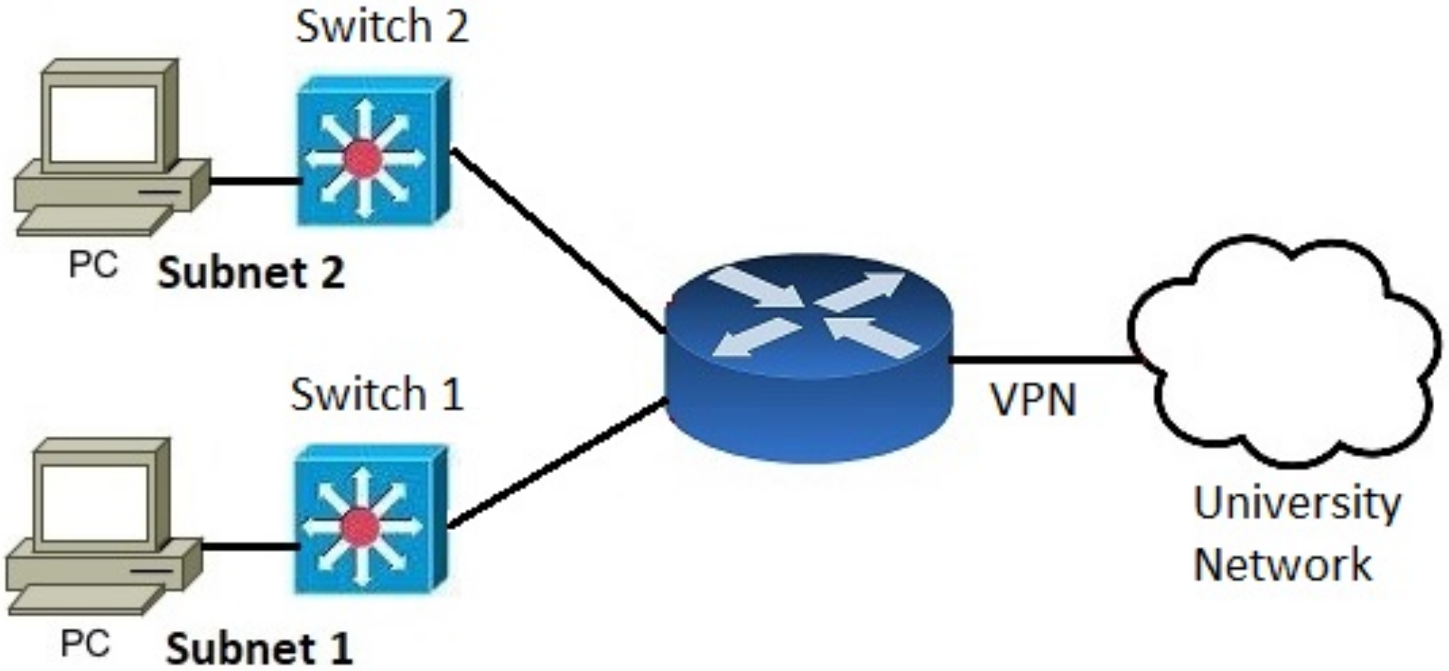NAT++: An Efficient Micro-NAT Architecture for Solving IP-Spoofing ...