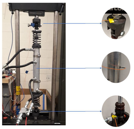 Experimental Analysis of a Novel Double Damper System with Semi-Active ...