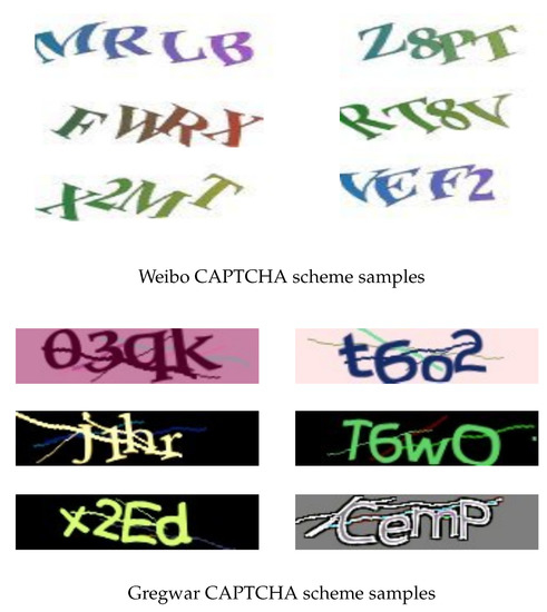 CAPTCHA Recognition Using Deep Learning with Attached Binary Images