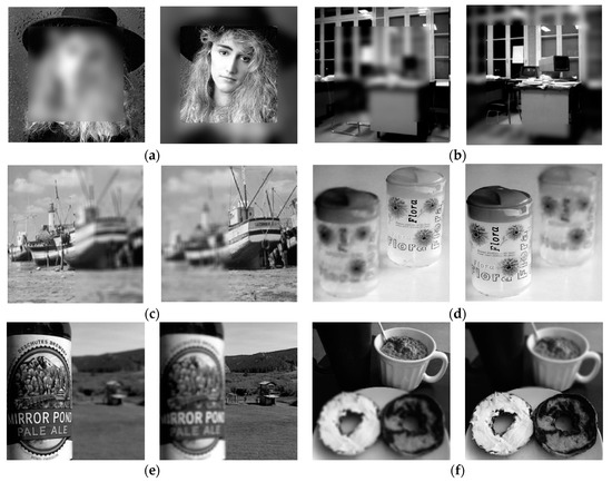 Electronics | Special Issue : Pattern Recognition and Applications