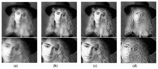 Electronics | Special Issue : Pattern Recognition and Applications