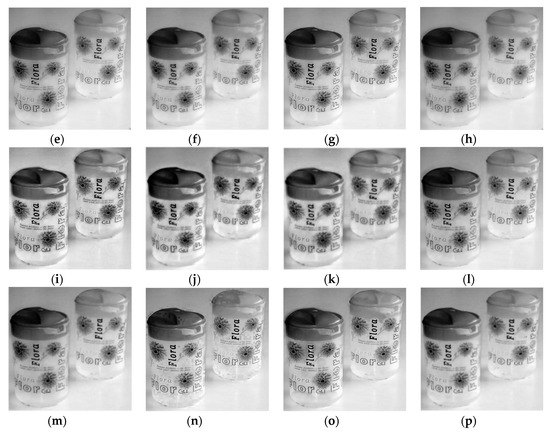 Electronics | Special Issue : Pattern Recognition and Applications