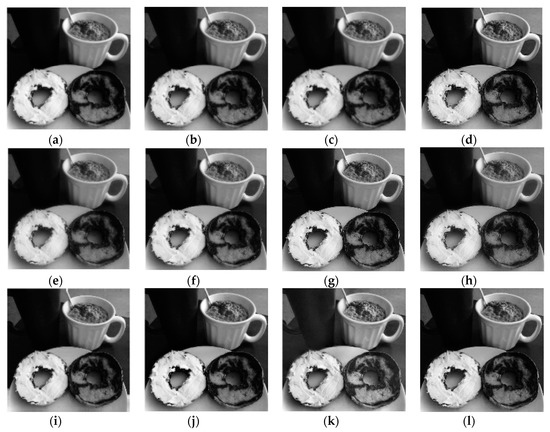 Electronics | Special Issue : Pattern Recognition and Applications