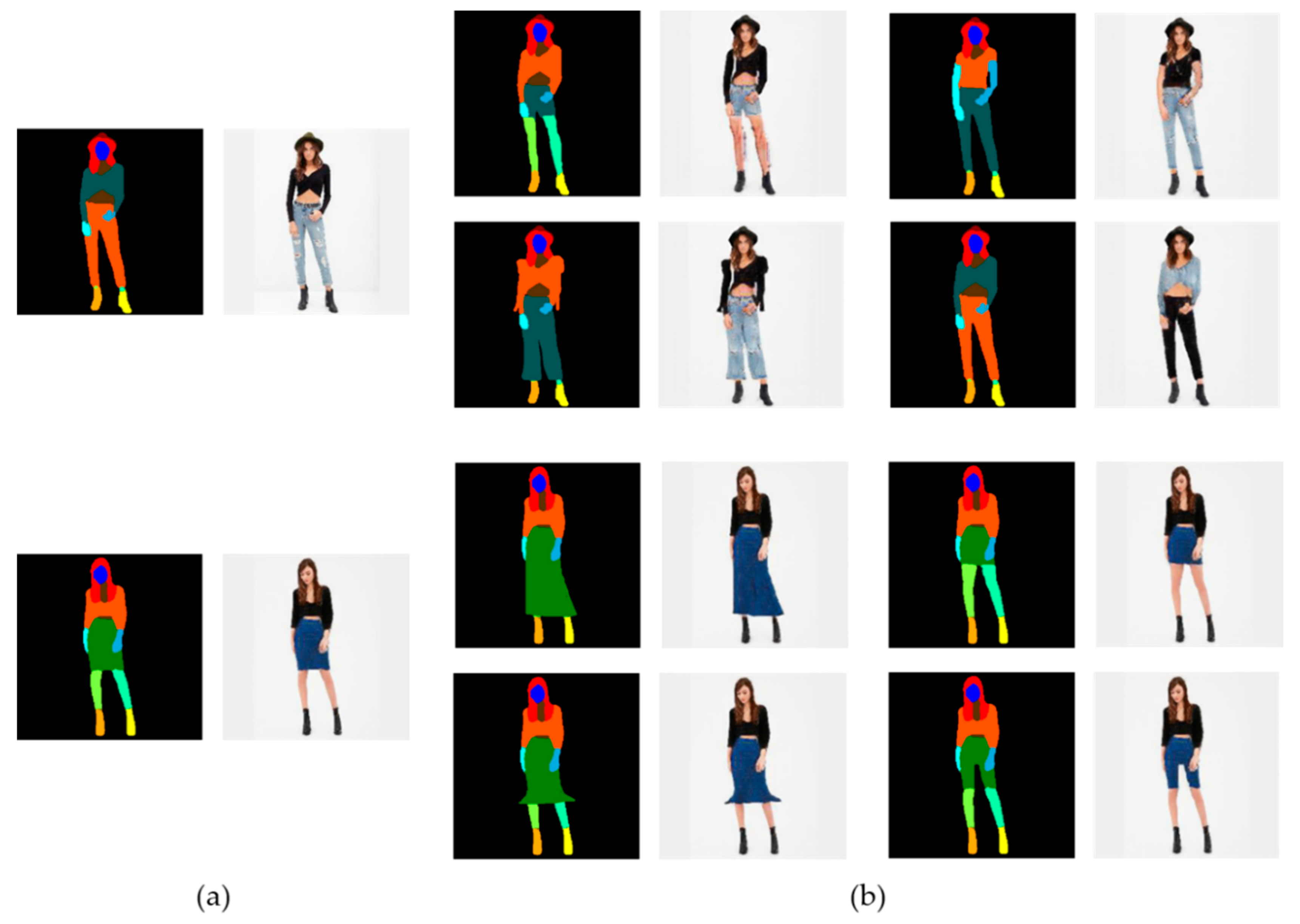 Electronics | Free Full-Text | Readily Design and Try-On Garments by ...