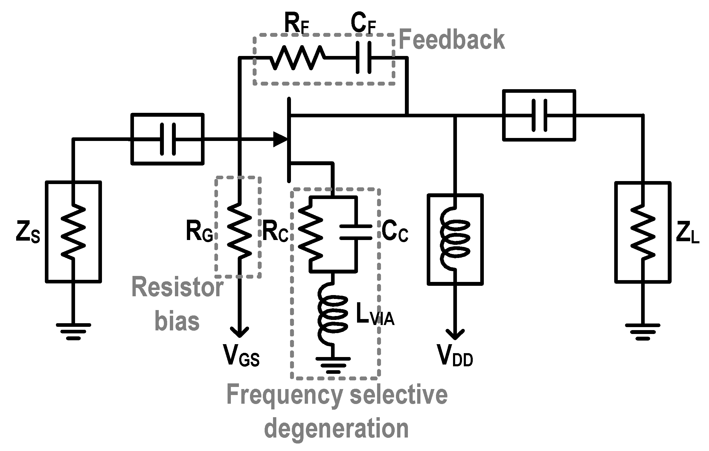 Frequency Selective Degeneration for 6–18 GHz GaAs pHEMT Broadband Power Amplifier Integrated ...