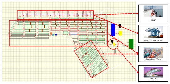 Cloud-Based Virtual Port-Container Terminal Establishment and Operation ...