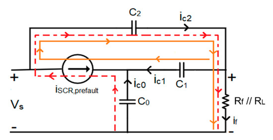 A New Method of Detecting and Interrupting High Impedance Faults by ...