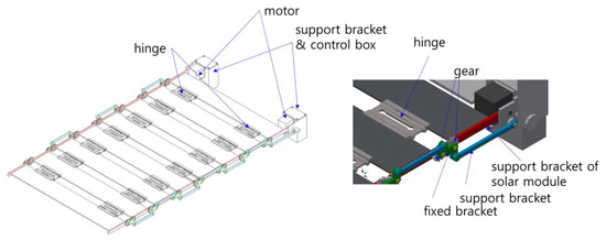 A Study on Modular Smart Plant Factory Using Morphological Image Processing