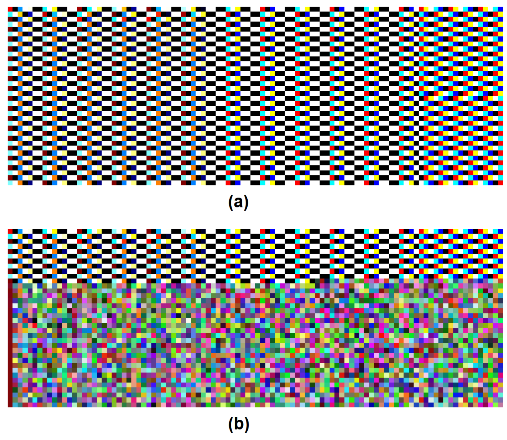 Electronics | Free Full-Text | Reliability Analysis of the SHyLoC CCSDS123 IP Core for Lossless ...