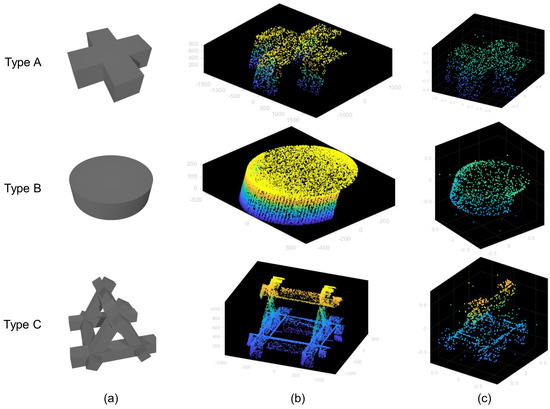 Underwater-Sonar-Image-Based 3D Point Cloud Reconstruction for High ...