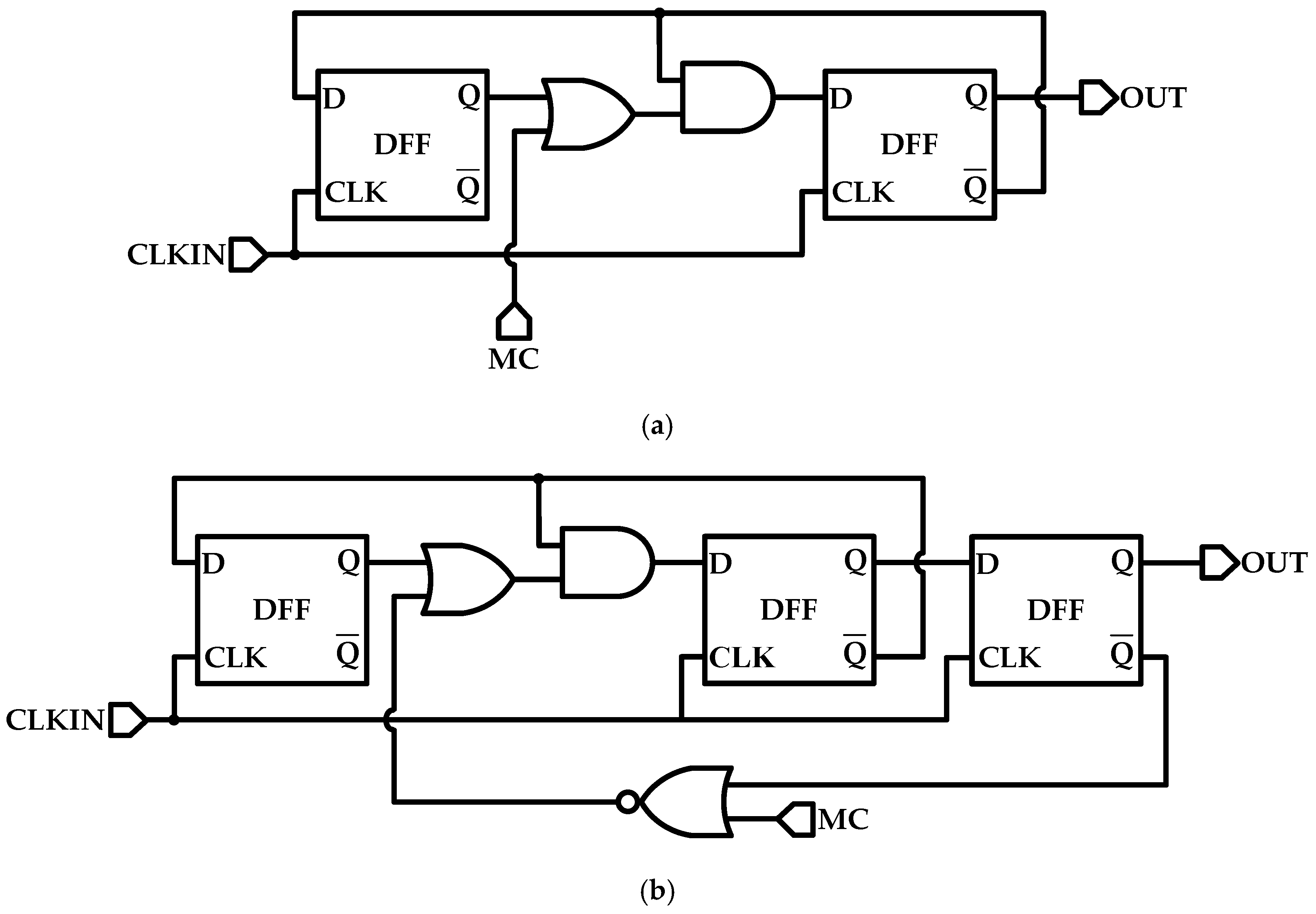 A 4.1 GHz–9.2 GHz Programmable Frequency Divider for Ka Band PLL ...