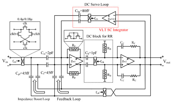 A Low-Noise Chopper Amplifier with Offset and Low-Frequency Noise Compensation DC Servo Loop