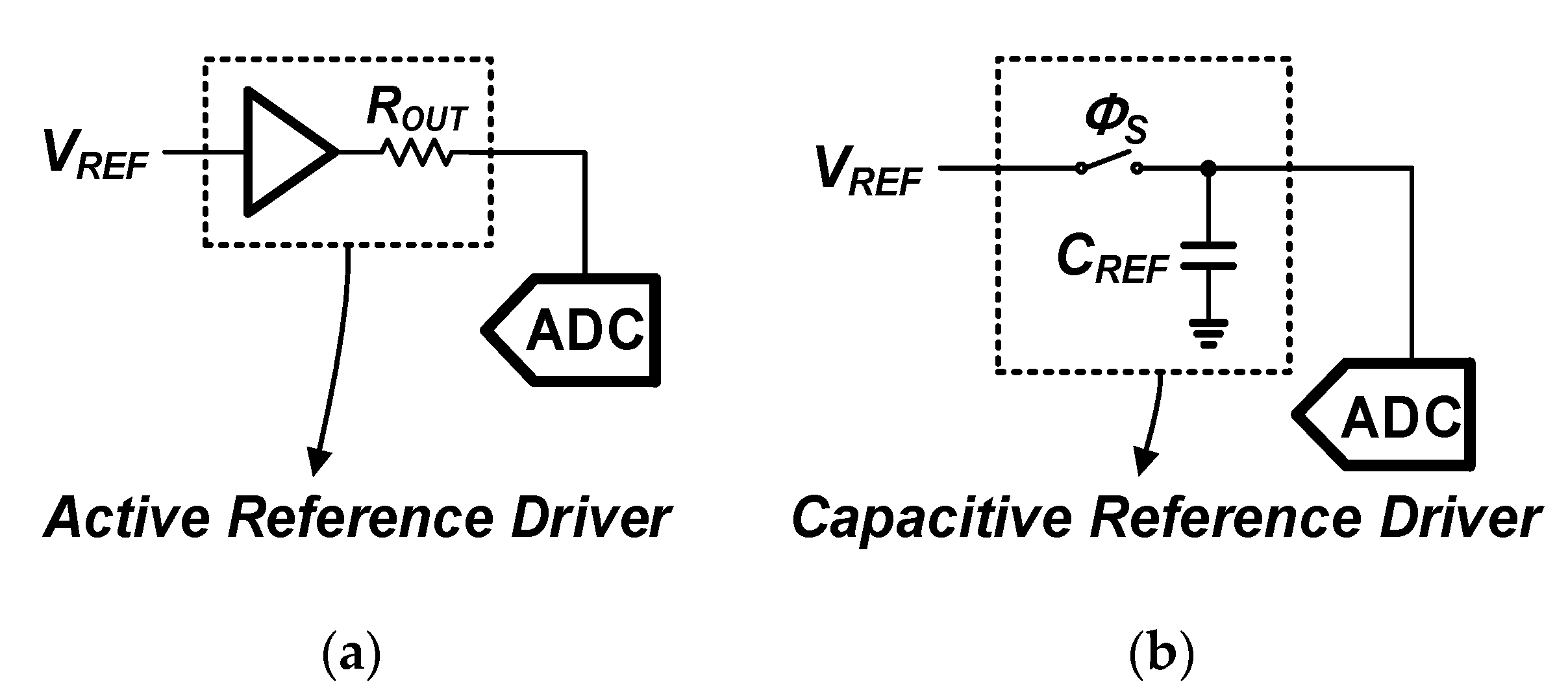Electronics | Free Full-Text | A 12-bit 40-MS/s SAR ADC with ...